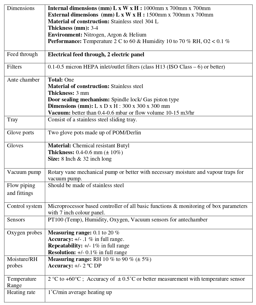 Technical Specification